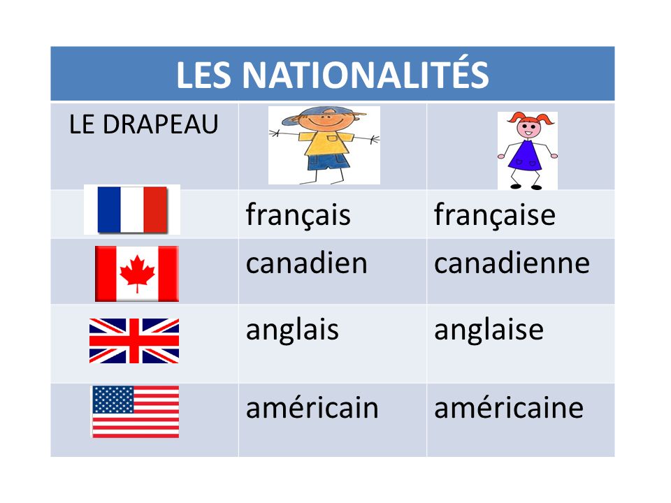 Mr. McKenna's French Classes LCMR